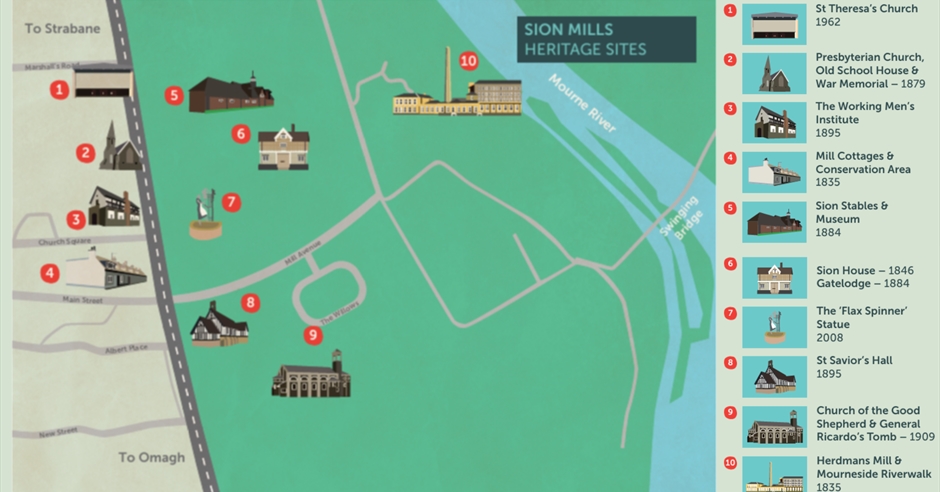 Sion Mills Heritage Sites - Historic Sites, Houses, Castles & Buildings ...