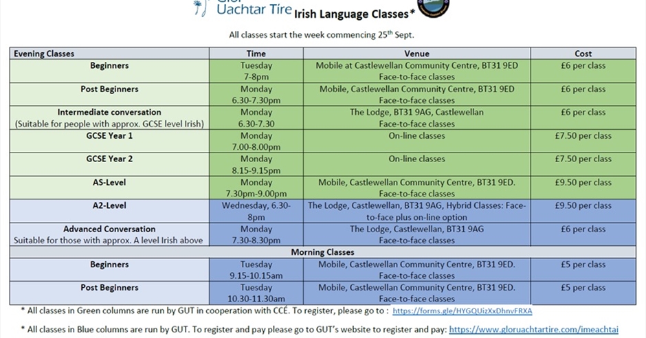 Ranganna Gaeilge/Irish Language Classes - Castlewellan - Visit Mourne ...