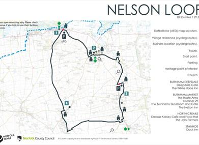 Nelson's Loop - Cycle Route - Cycle Route in Burnham Deepdale - North ...